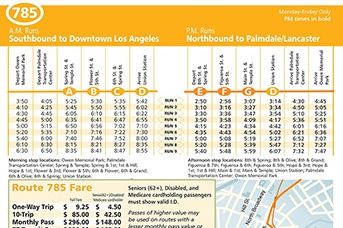 Bus Routes Los Angeles Map - Oconto County Plat Map